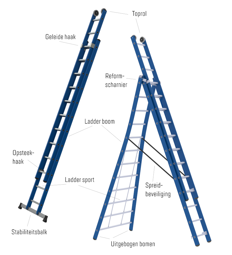 Koop een Professionele ladder bij Skyworks